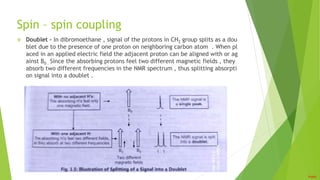 NMR spectroscopy.ppt instrumentation, principle | PPT