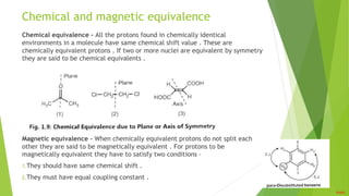 NMR spectroscopy.ppt instrumentation, principle | PPT