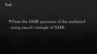 NMR Spectroscopy- bioanalytical techniques | PPTX