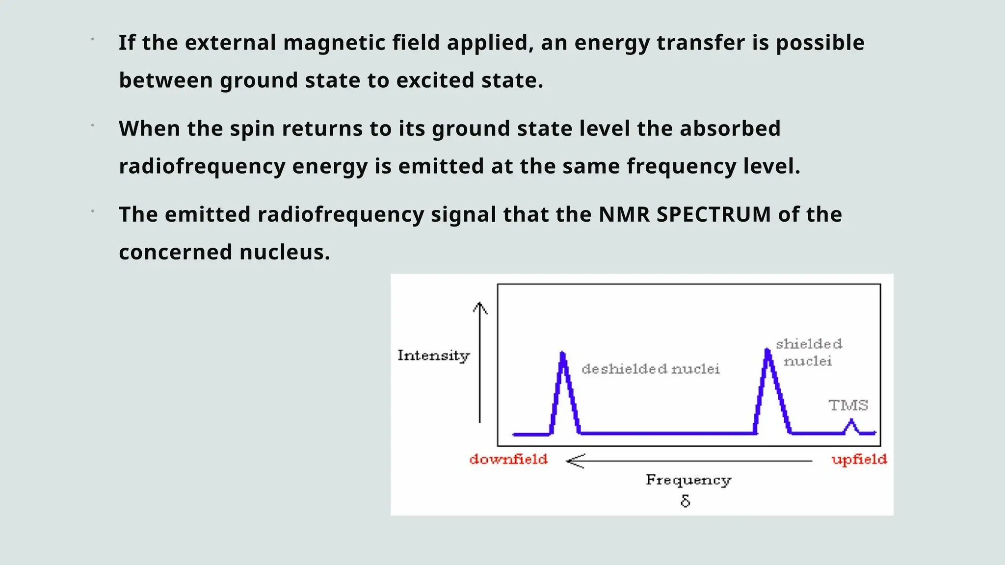 NMR Spectroscopy: Principles, Techniques, and Applicationsy.pptx