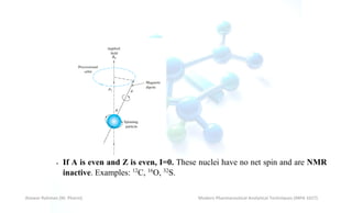 NMR Spectroscopy in pharmaceutical analysis | PDF