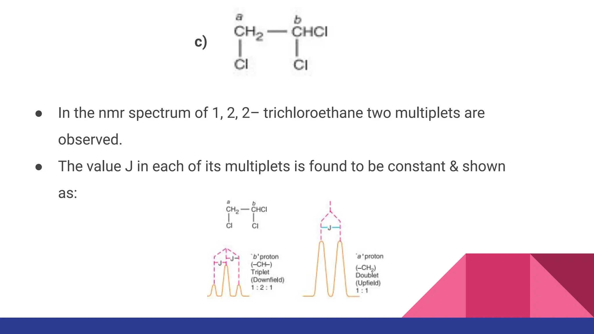 NMR Spectroscopy - Spin spin Coupling-Splitting ,Multiplicity, (n+1 ...