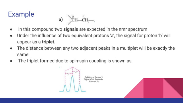 NMR Spectroscopy - Spin spin Coupling-Splitting ,Multiplicity, (n+1 ...