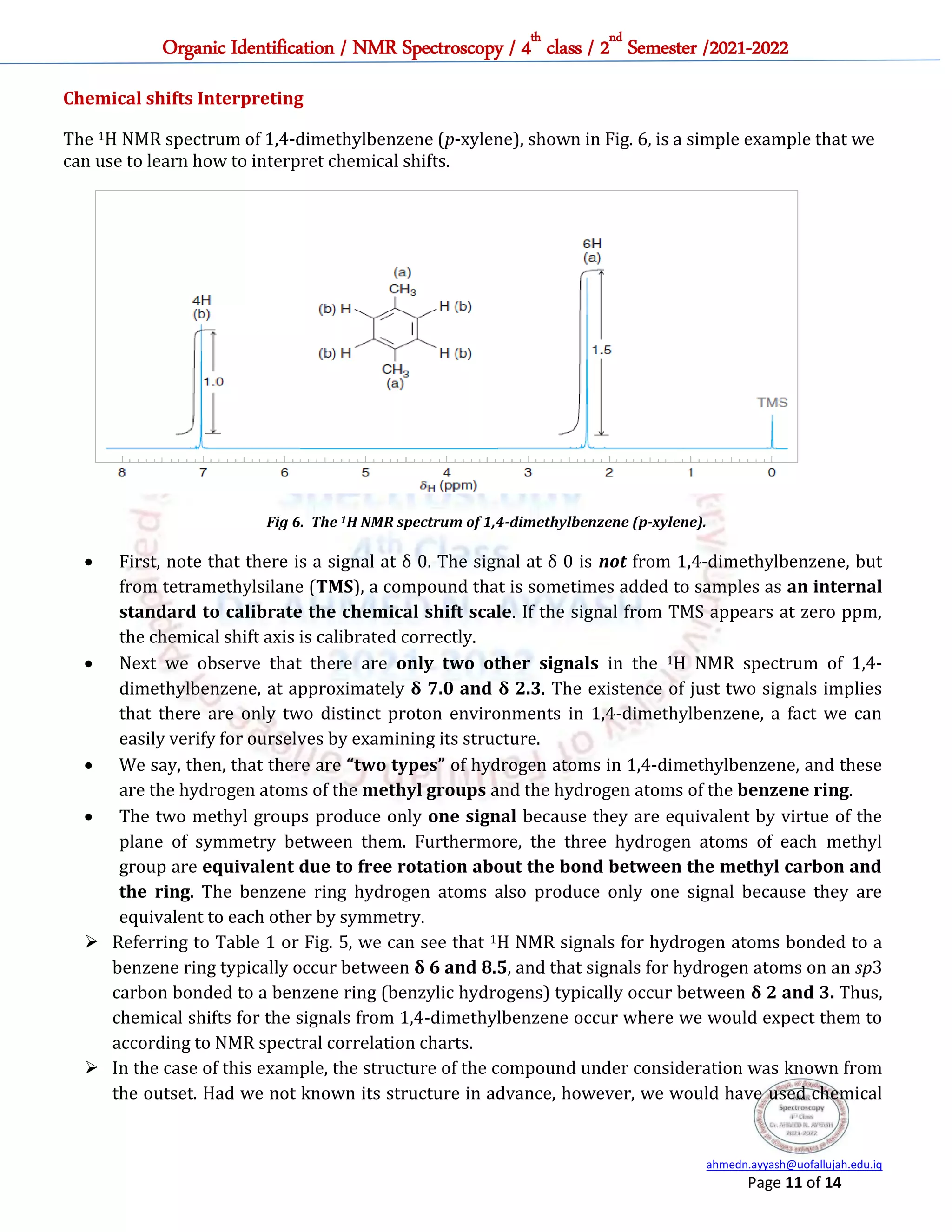 NMR Spectroscopy 1.pdf