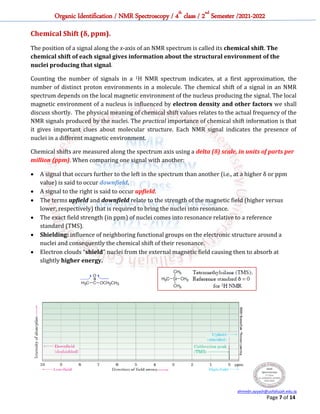 NMR Spectroscopy 1.pdf