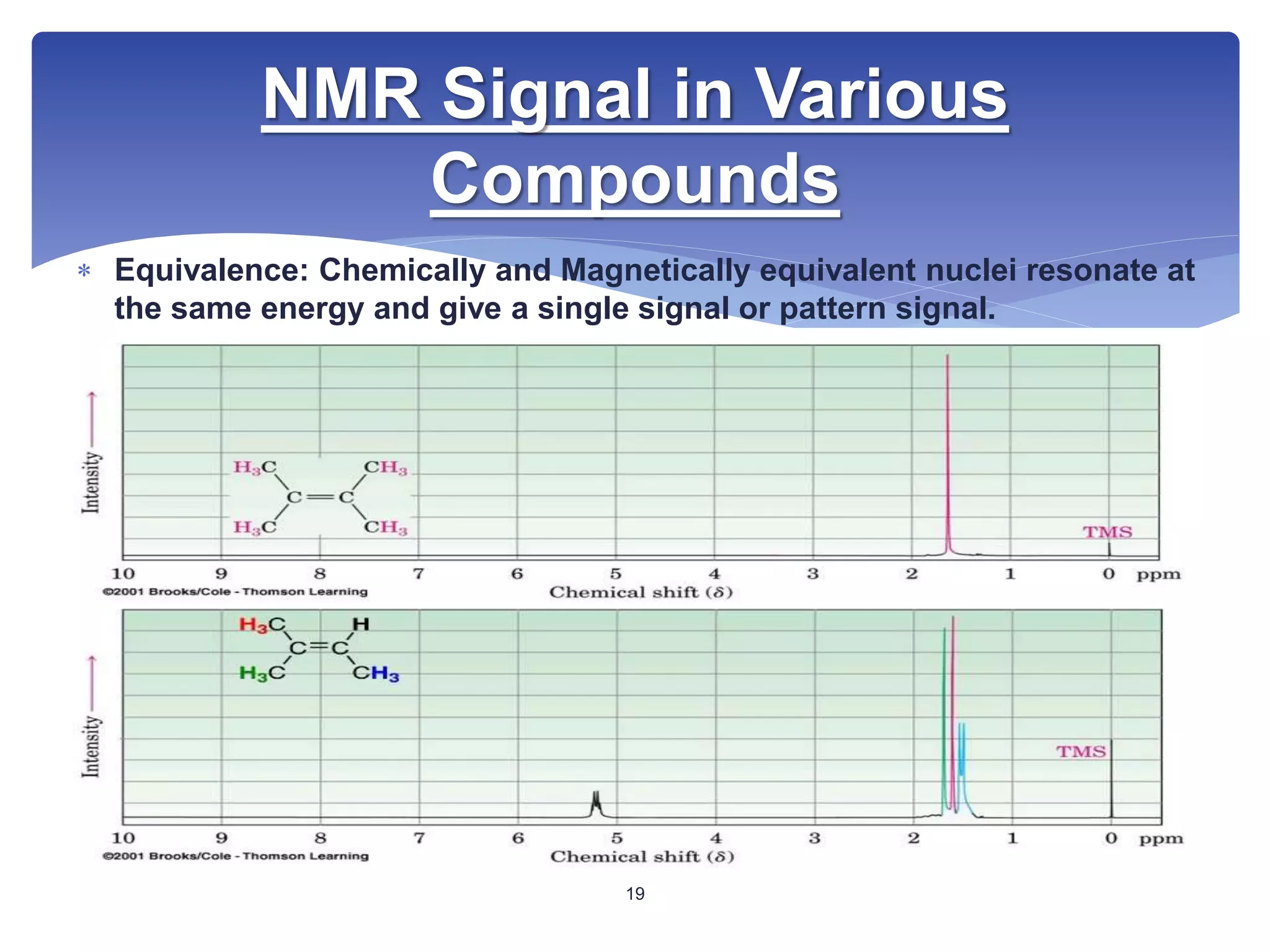 Nmr spectroscopy | PPTX