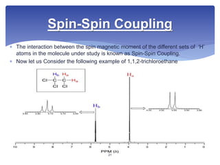 Nmr spectroscopy | PPTX
