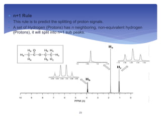 Nmr spectroscopy | PPTX