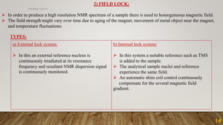 Nmr spectroscopy | PDF