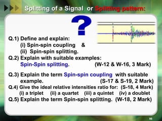 Nmr spectroscopy by dr. pramod r. padole | PPT