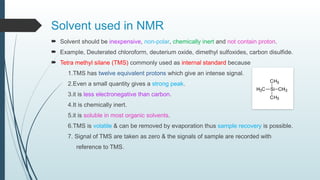 Basics of NMR Spectroscopy by MHG & AK Bokan.pptx
