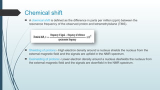 Basics of NMR Spectroscopy by MHG & AK Bokan.pptx
