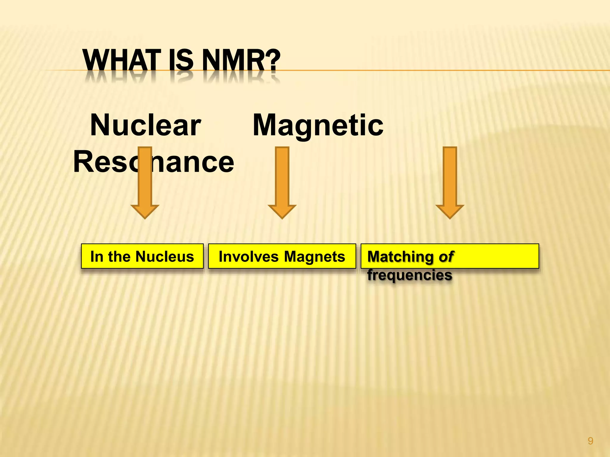 Principle and working of Nmr spectroscopy | PPTX