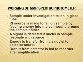 Principle and working of Nmr spectroscopy | PPTX