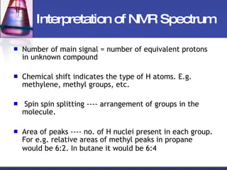 Nmr Spectroscopy In B Iology | PPT