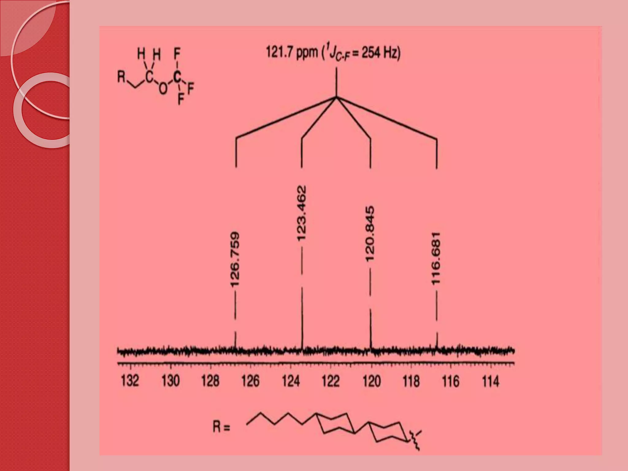Nmr spectroscopy of fluorine 19 | PPTX