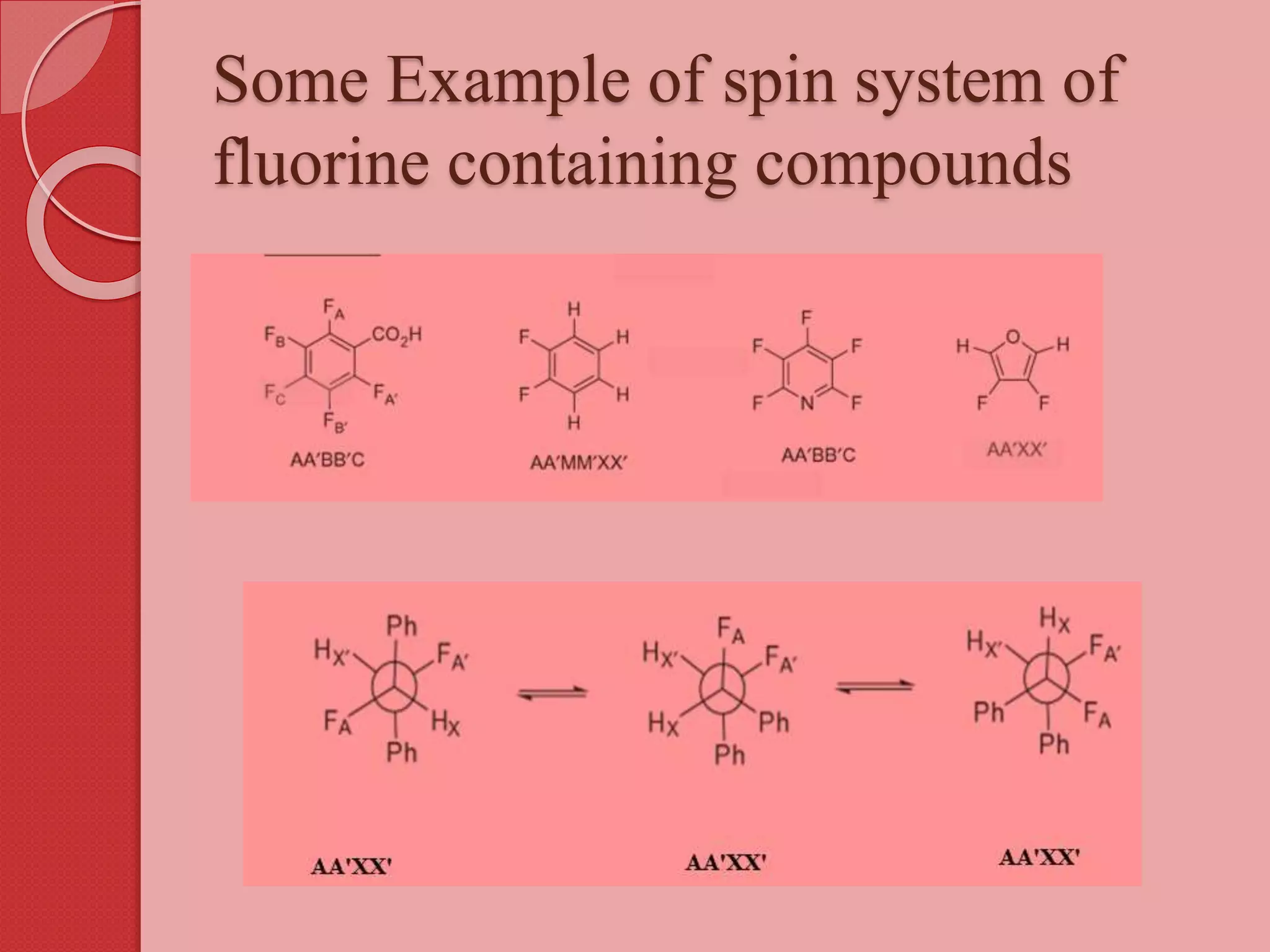 Nmr spectroscopy of fluorine 19 | PPTX