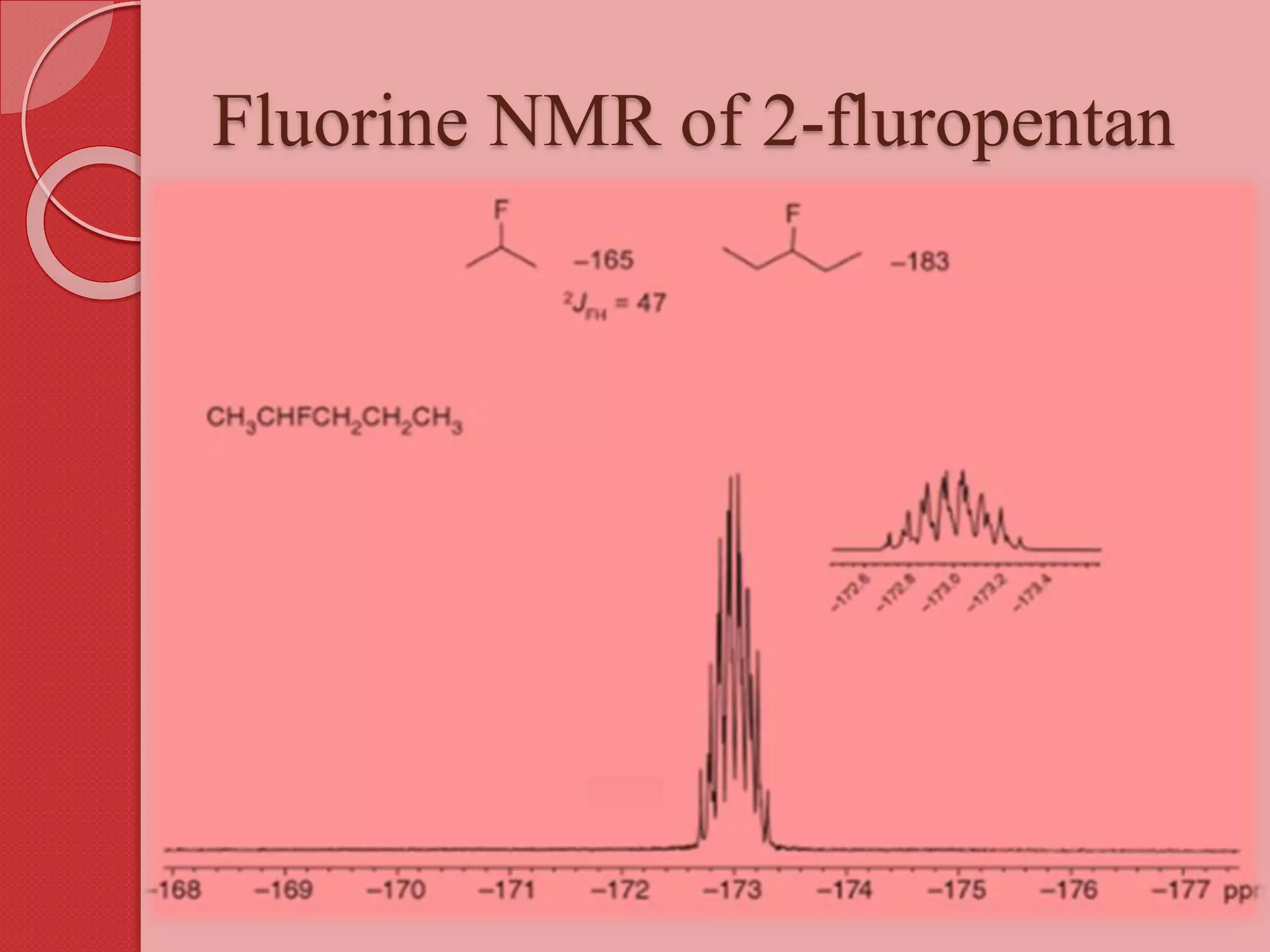 Nmr spectroscopy of fluorine 19 | PPTX