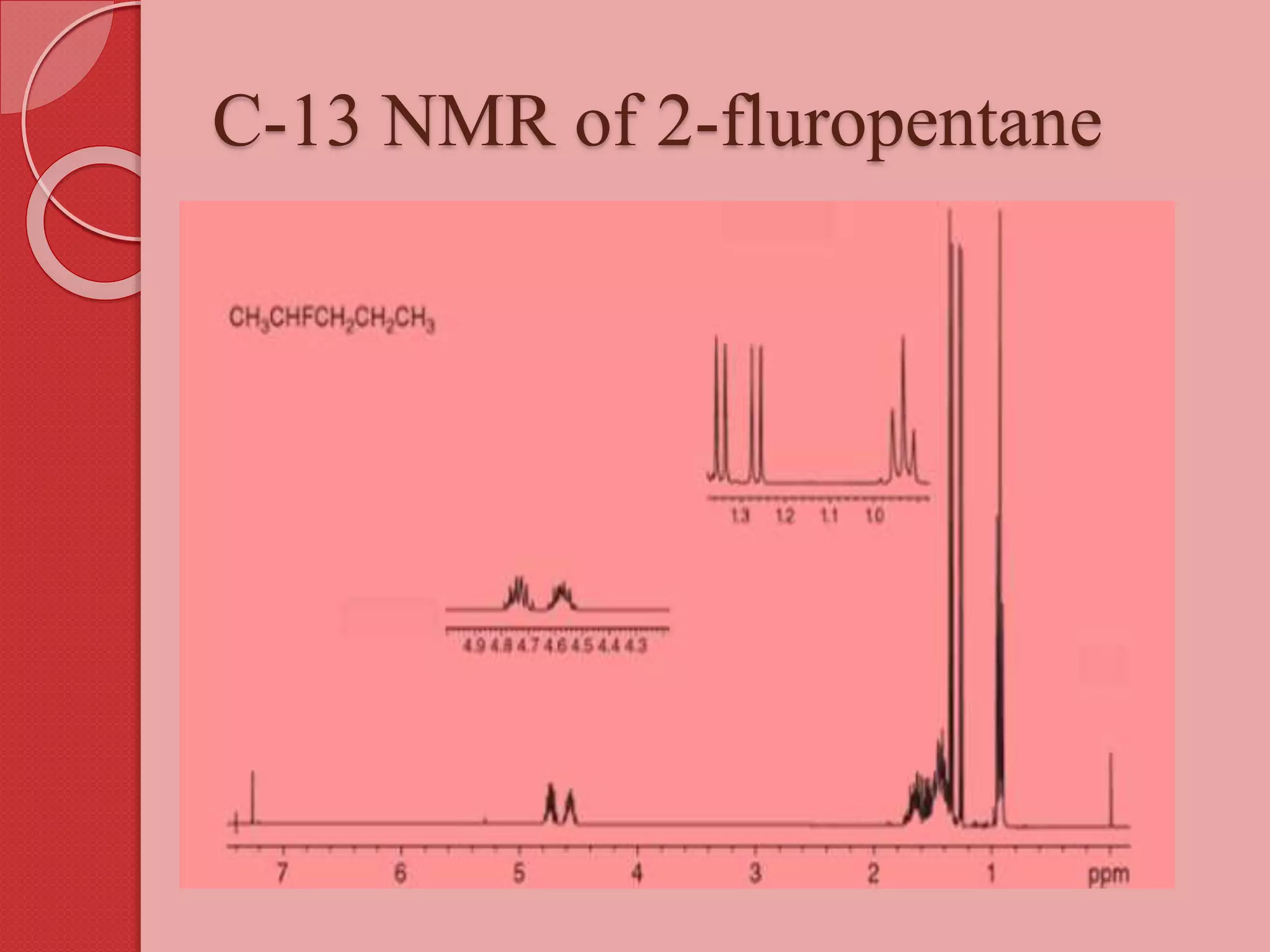 Nmr spectroscopy of fluorine 19 | PPTX