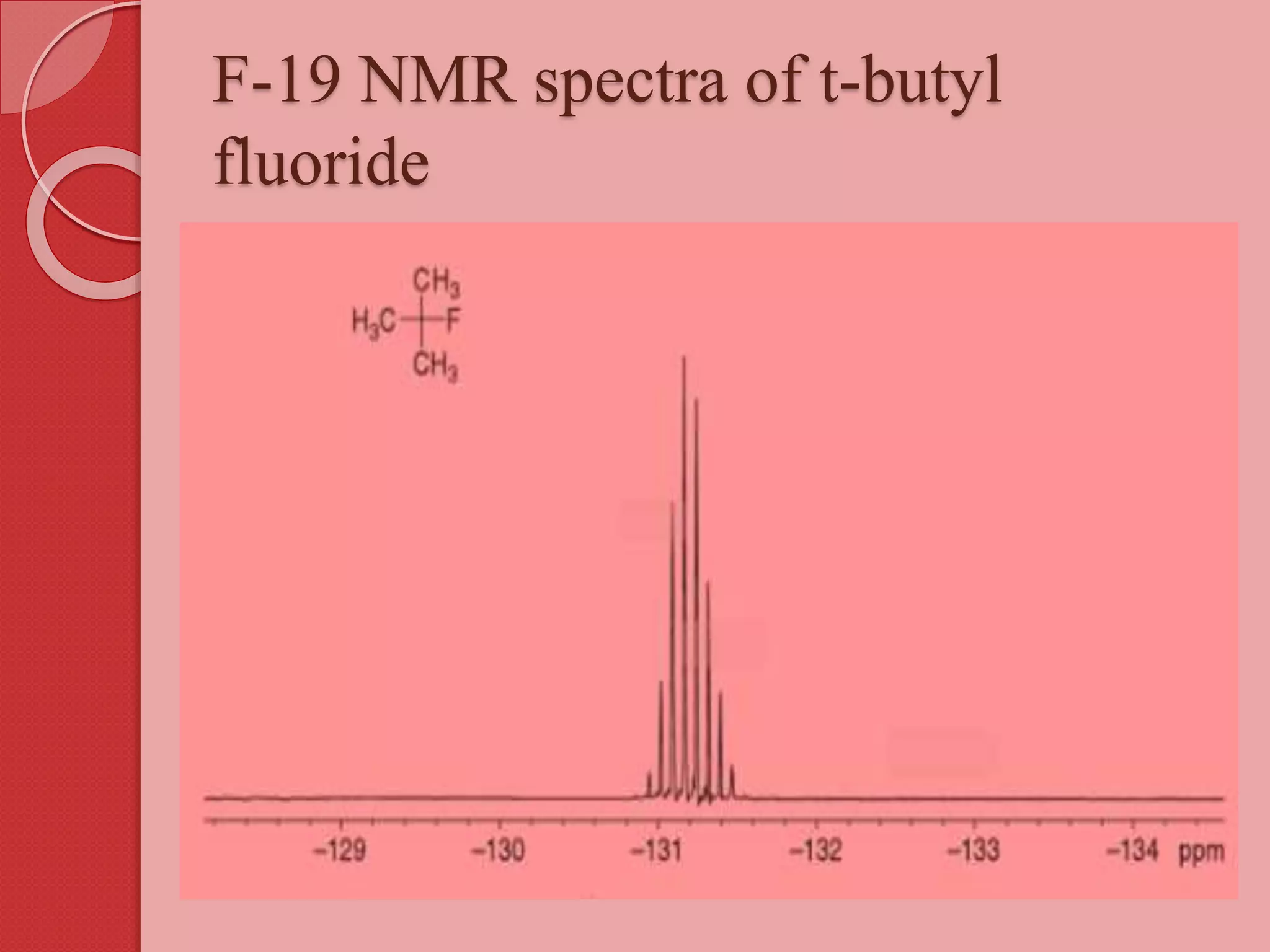 Nmr spectroscopy of fluorine 19 | PPTX