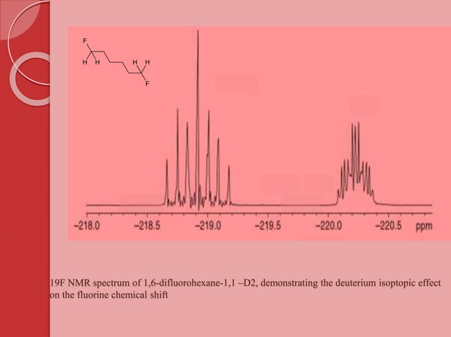 Nmr spectroscopy of fluorine 19 | PPTX