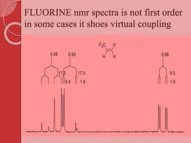 Nmr spectroscopy of fluorine 19 | PPTX