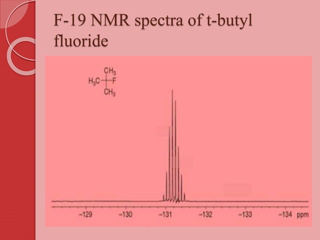 Pf6 19f nmr – nmr pattern generator – ICDK
