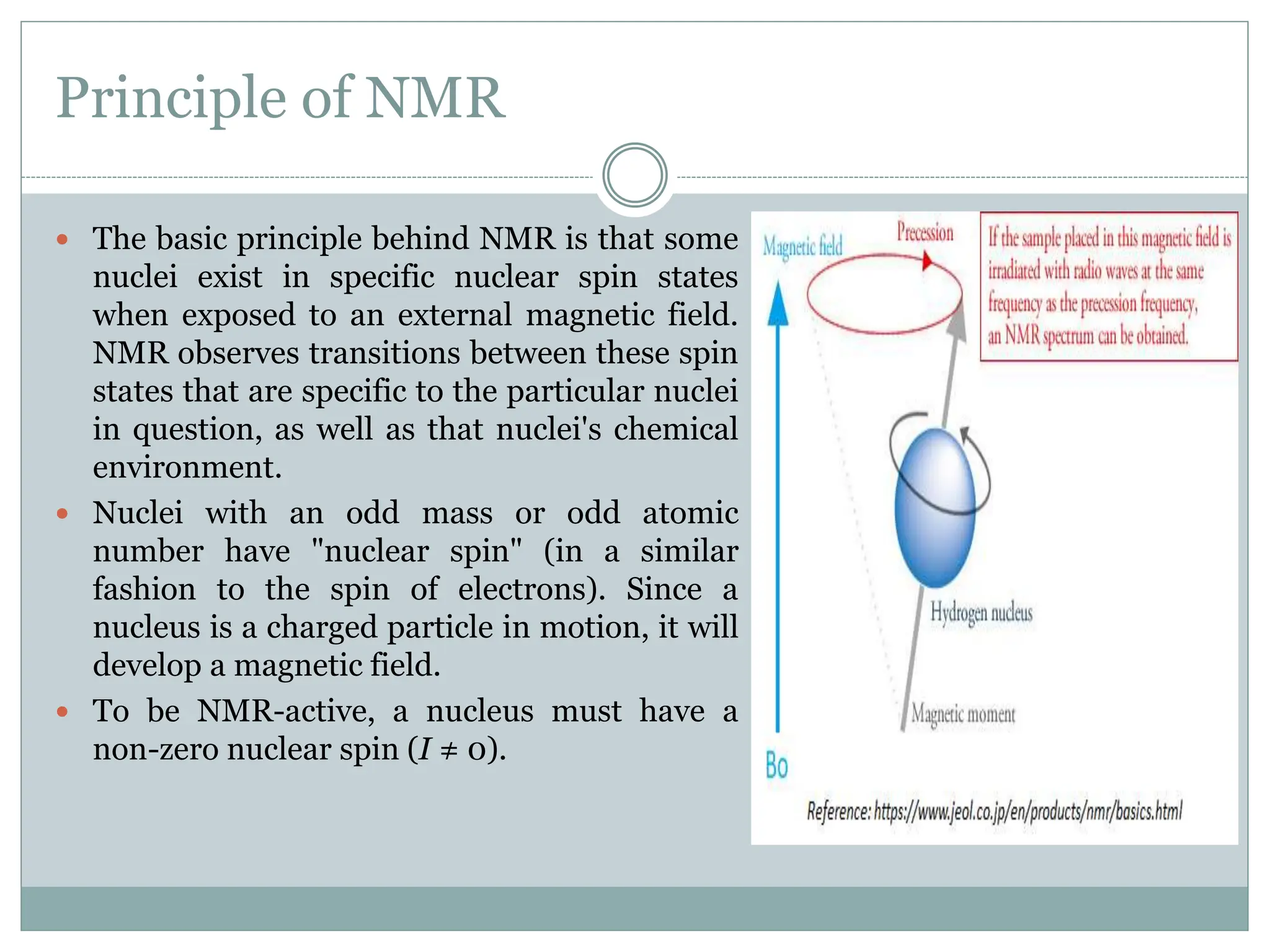 NMR Spectroscopy ppt.pptx