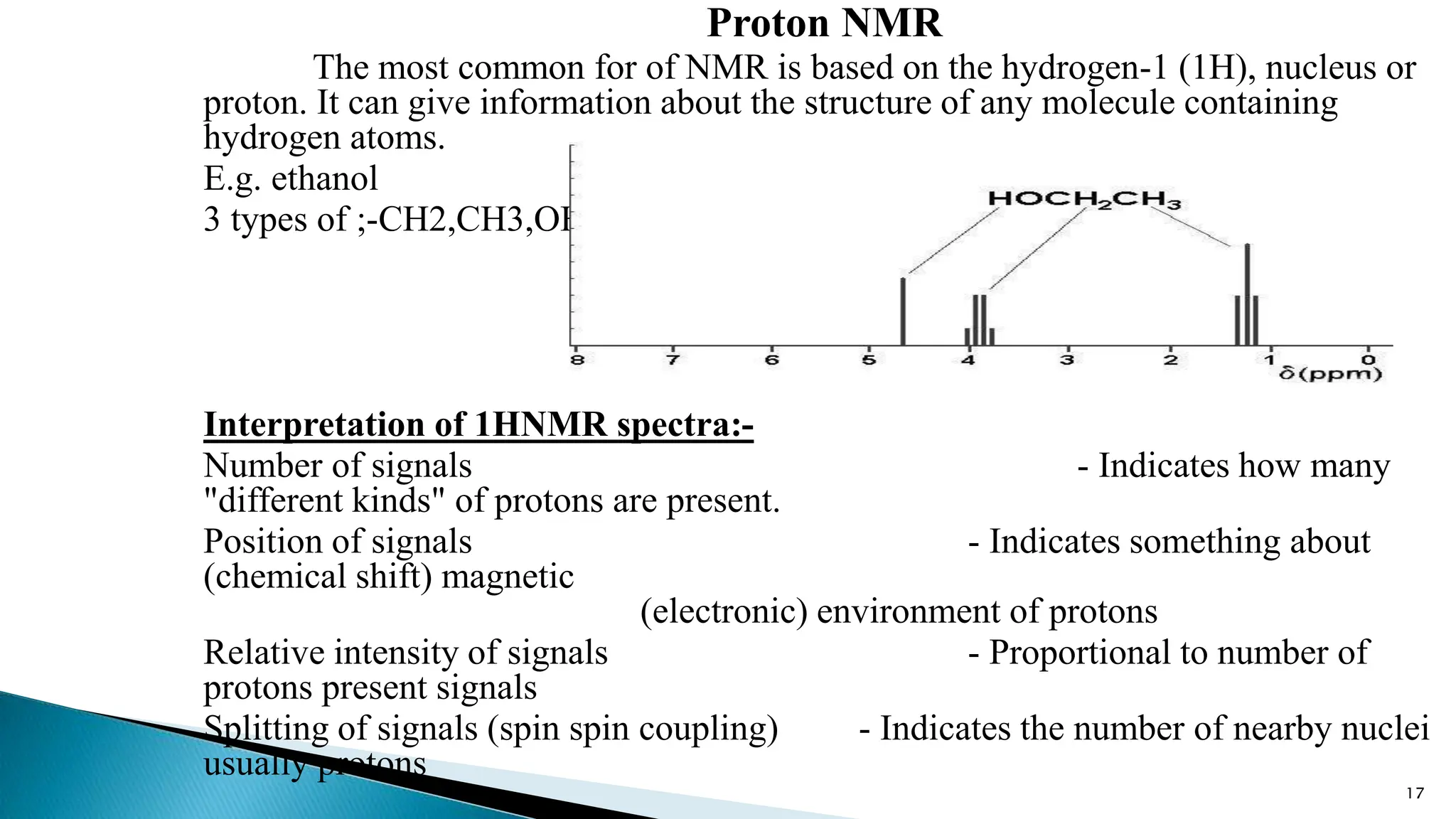 Spectroscopy Nmr For Basic Principles Nmr Ppt