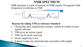 spectroscopy nmr for basic principles nmr | PPTX