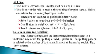 spectroscopy nmr for basic principles nmr | PPTX