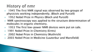 spectroscopy nmr for basic principles nmr | PPTX