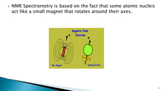 spectroscopy nmr for basic principles nmr | PPTX