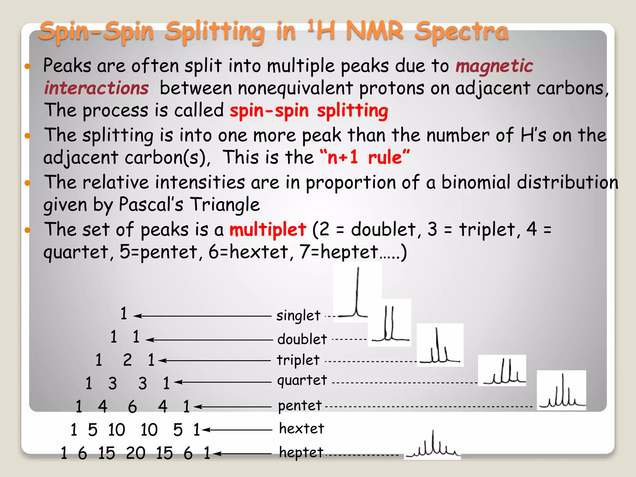 Nmr spin spin coupling | PPTX