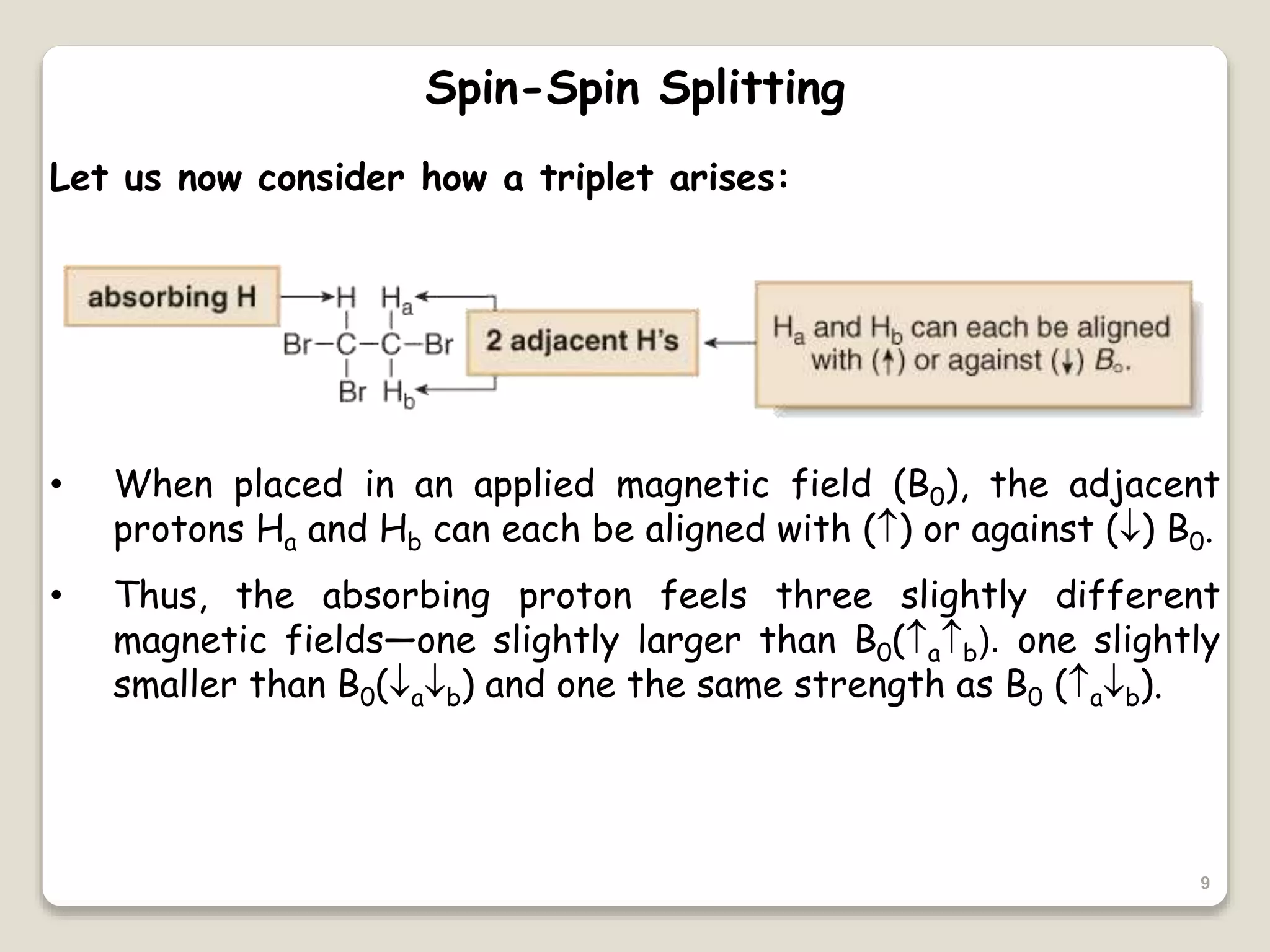 Nmr spin spin coupling | PPTX