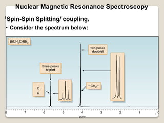 Nmr spin spin coupling | PPTX