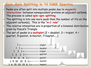 Nmr spin spin coupling | PPTX