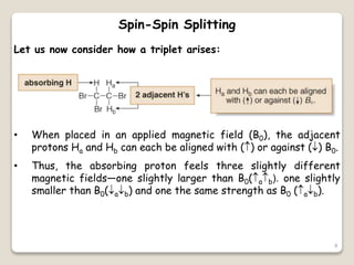 Nmr spin spin coupling | PPTX