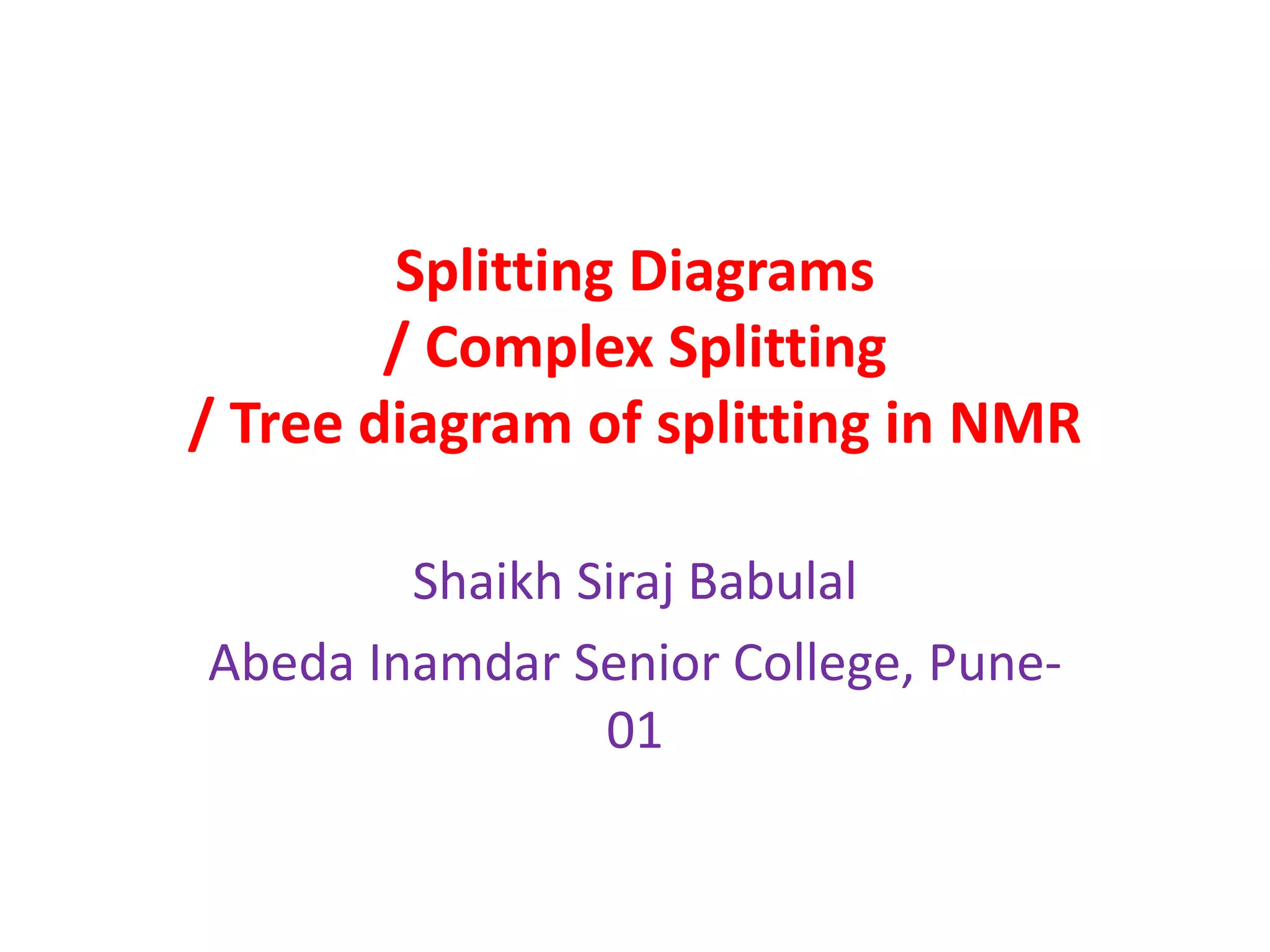 Nmr spltting pattern | PPTX