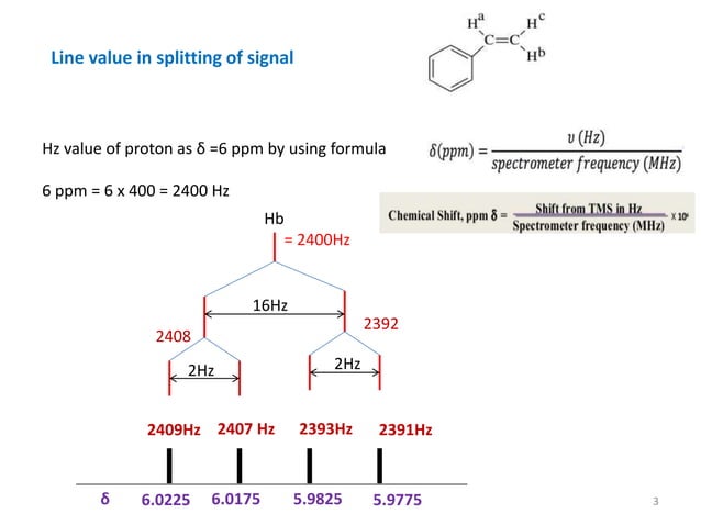 Nmr spltting pattern | PPTX