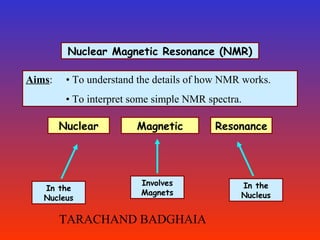 NMR | PPT