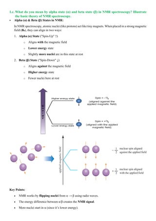 NMR tutorial the overview of Nuclear Magnetic Resources | PDF