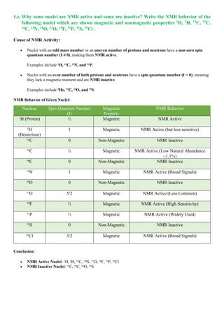 NMR tutorial the overview of Nuclear Magnetic Resources | PDF