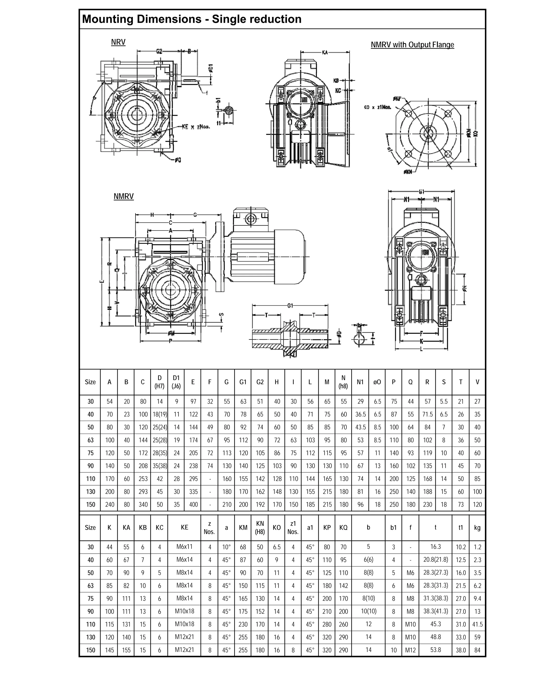 Nmrv worm catalogue 2 | PDF