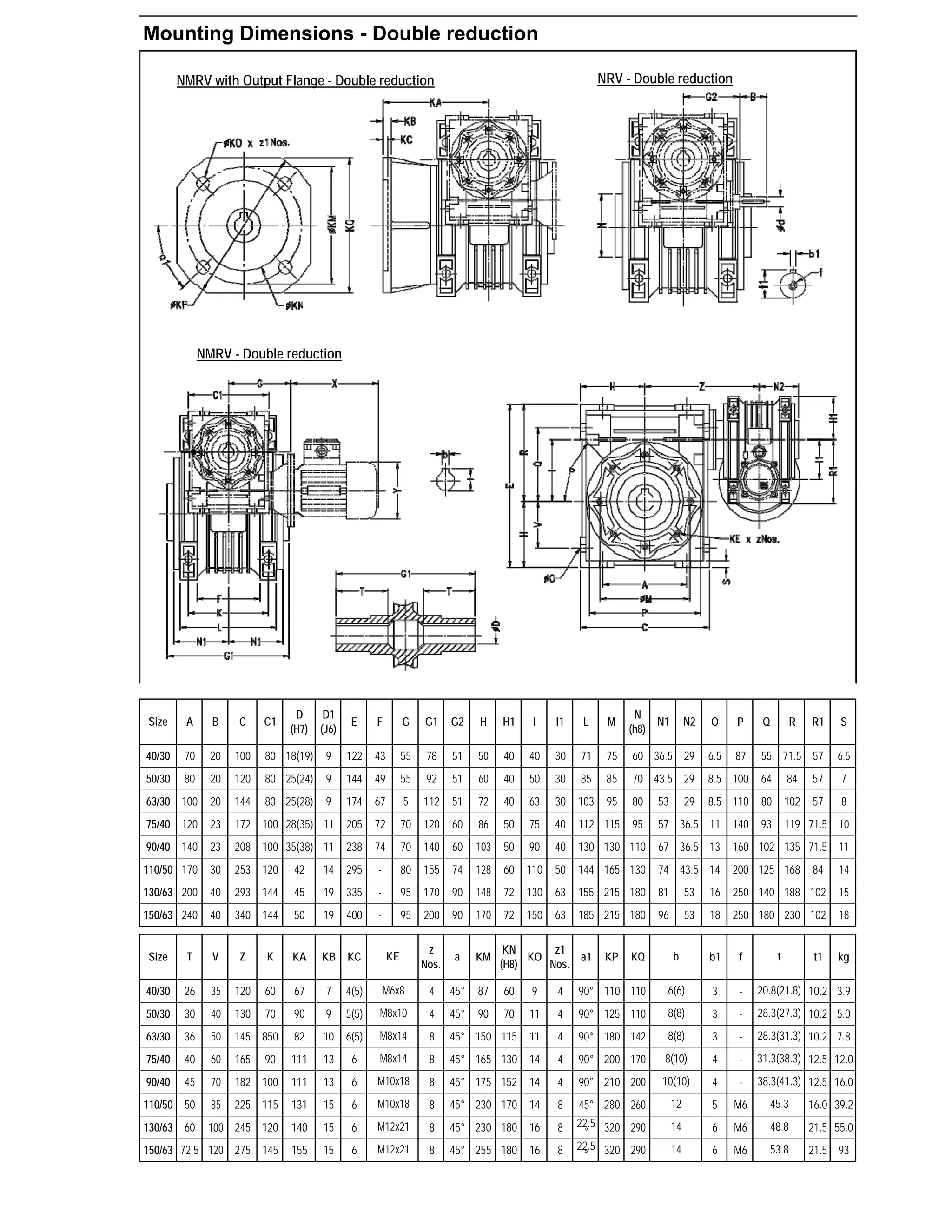Nmrv worm catalogue 2 | PDF