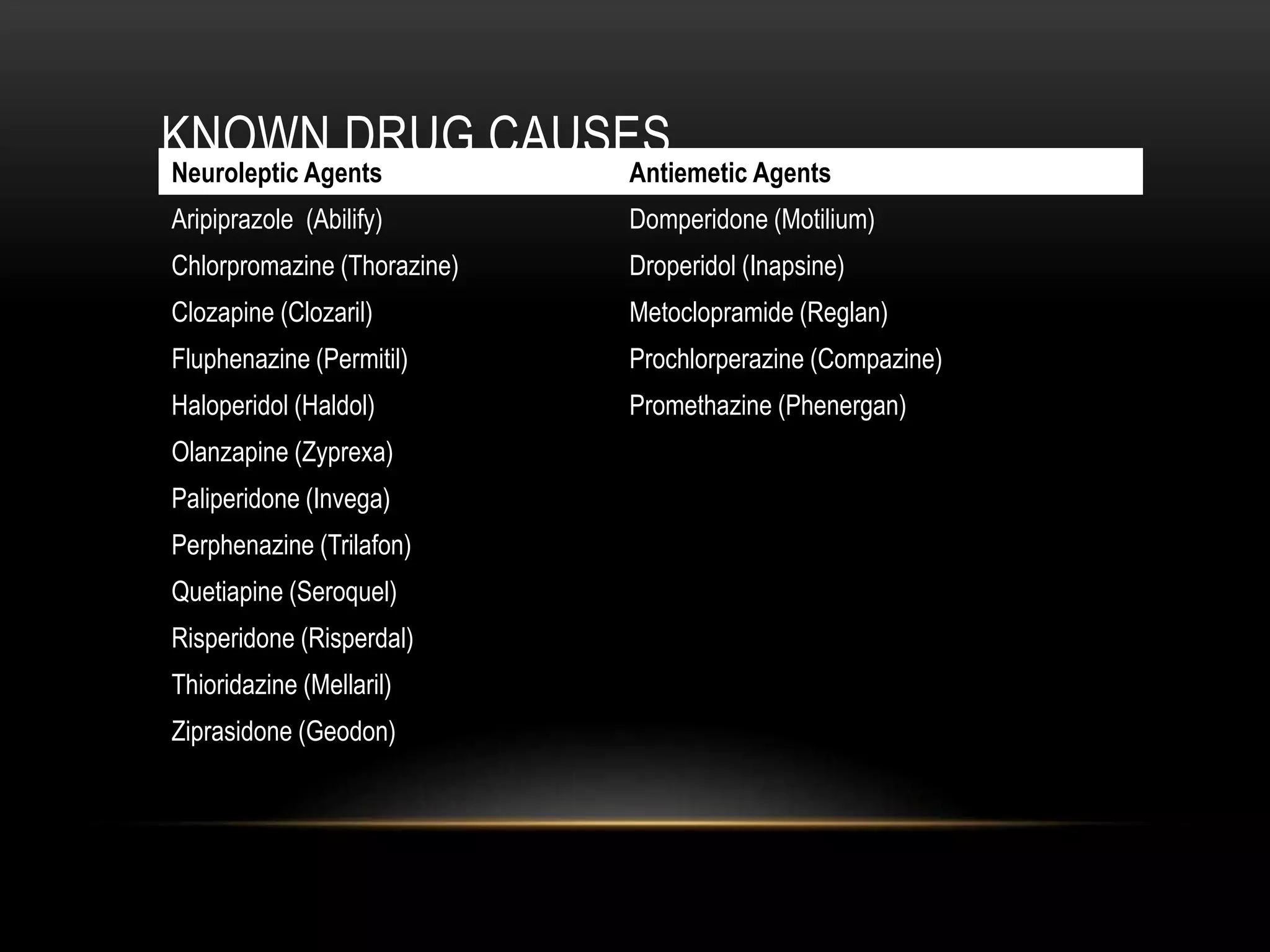 Neuroleptic Malignant Syndrome | PPTX