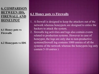 HONEYPOTS: Definition, working, advantages, disadvantages | PPT