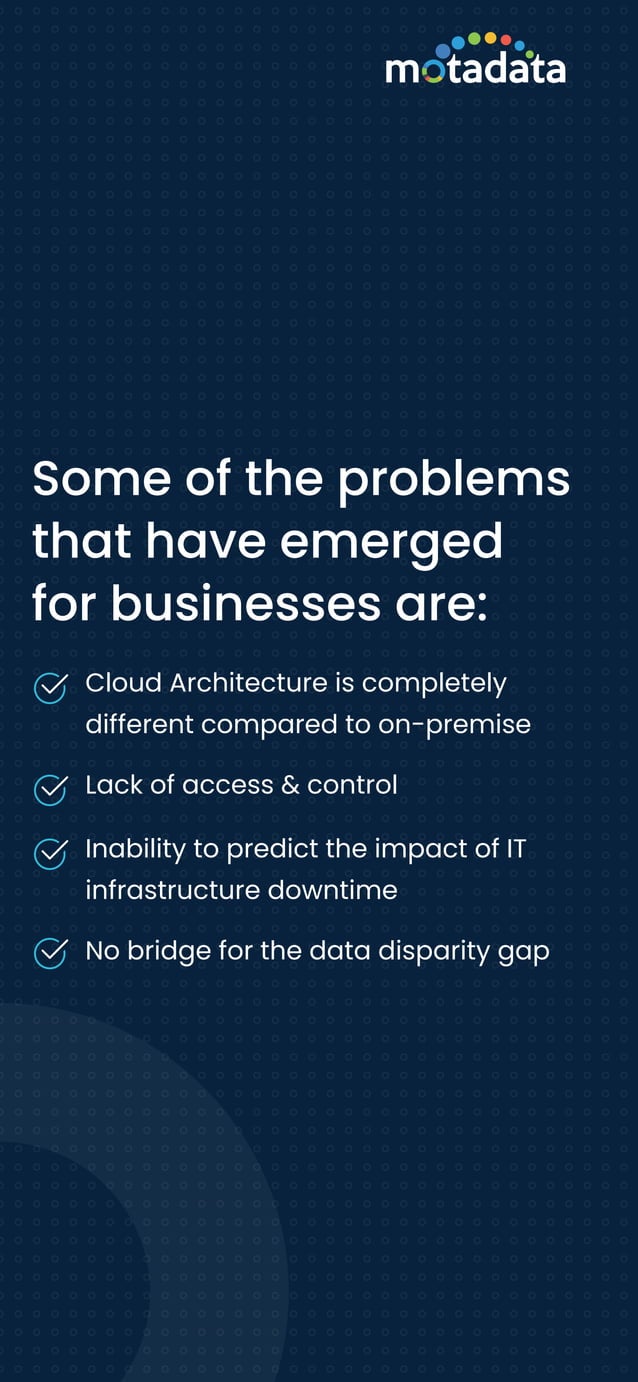 Network Monitoring Software | PDF