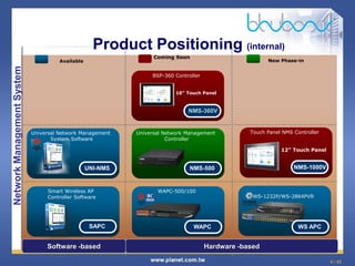 NMS-500 Universal Network Management Controller | PPT
