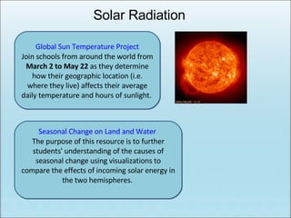 Global Warming and the Polar Regions | PPT